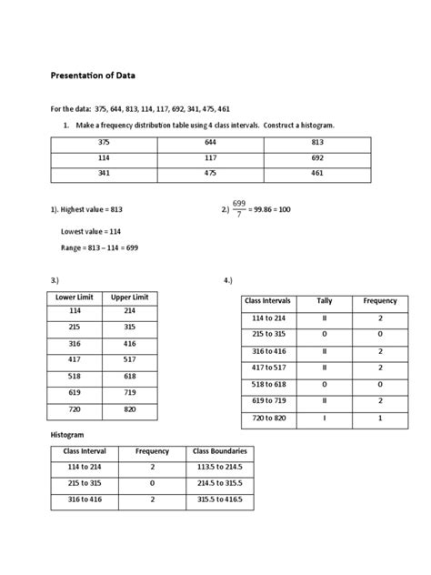 Presentation Of Data Assignment Pdf Histogram