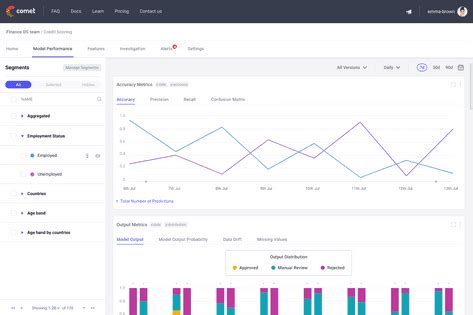 Comet S Innovative Ml Products