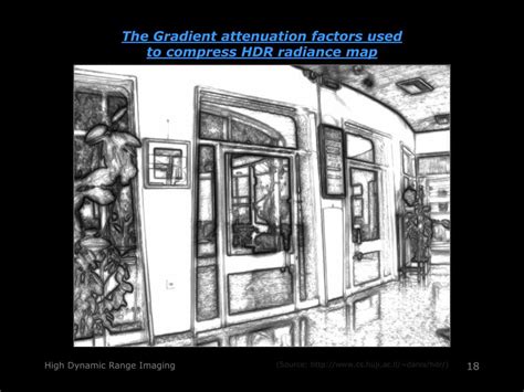 Ppt High Dynamic Range Imaging Powerpoint Presentation Free Download