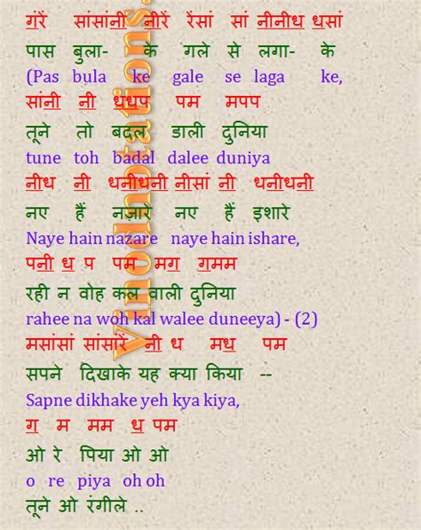 Notations of songs Gane ki Lyrics v Sargam ya Swarlipi ya Notes गत क सरगम य सवरलप Tune
