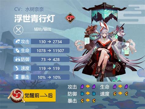 浮世青行灯御魂搭配2024 阴阳师sp浮世青行灯御魂搭配图 燕鹿手游网