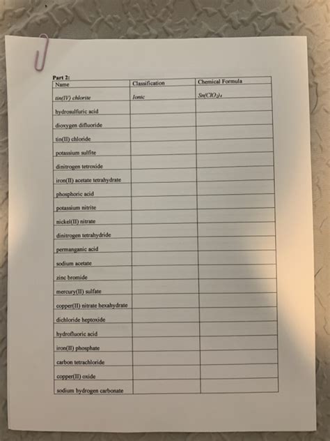 Solved Conclusion 1 How Can You Determine If A Compound Is