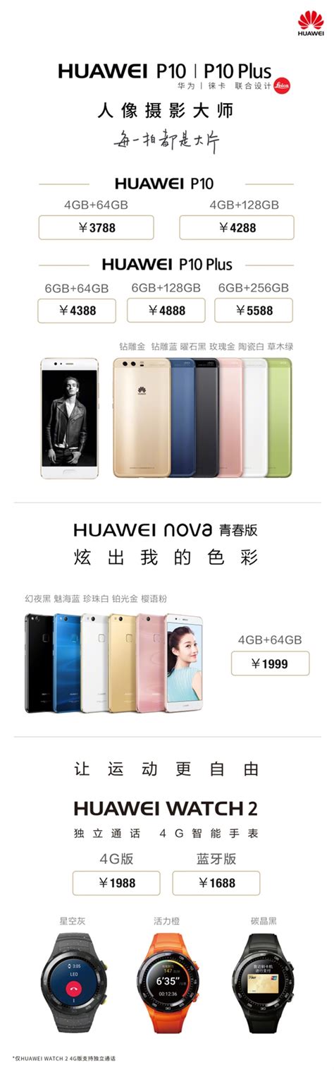 华为P10 P10 Plus开卖太火爆一分钟京东销售额破亿 华为 P10 P10 Plus 火爆 快科技 驱动之家旗下媒体 科技改变未来