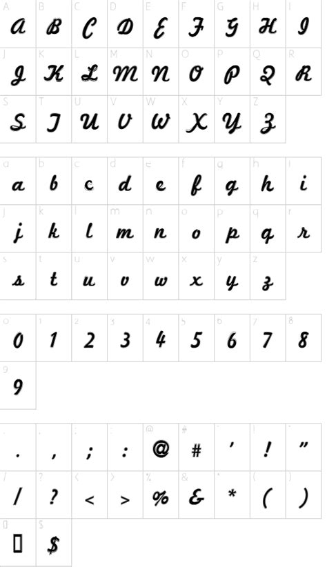 Marketing Script Inline Font Details