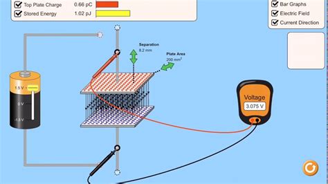 What Happens To The Energy Stored In An Isolated Capacitor If Distance