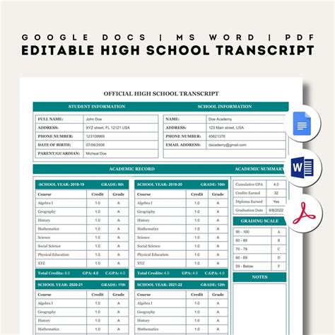 Editable High School Transcript Template