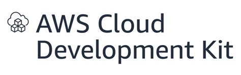 Rahul Reddy G On Linkedin Amazonwebservices Python Awscdk Aws Hiring Jobopening Boto3