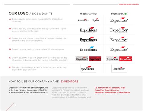 Expeditors Brand Update Hunter Zachwieja
