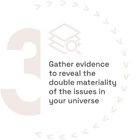 Materiality Definition The Ultimate Guide Datamaran