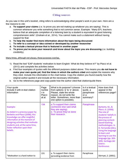 Citing Sources In Eap Research Pdf Motivational Motivation