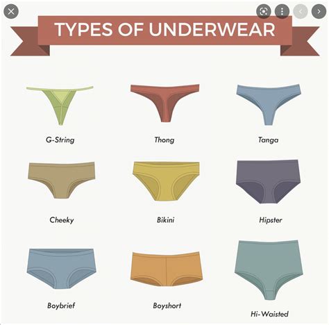 Guide To Womens Underwear Rcoolguides