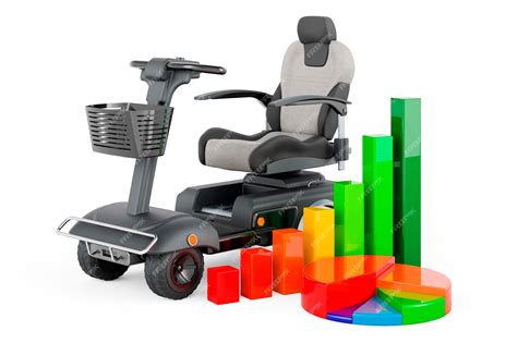 Premium Photo Powered Mobility Scooter With Growth Bar Graph And Pie Chart 3d Rendering