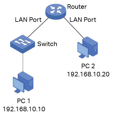 What Should I Do If My Switch Has No Internet Access TP Link