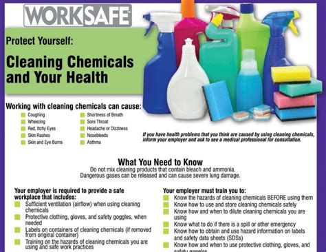 Cleaning Chemical Safety Poster Ph