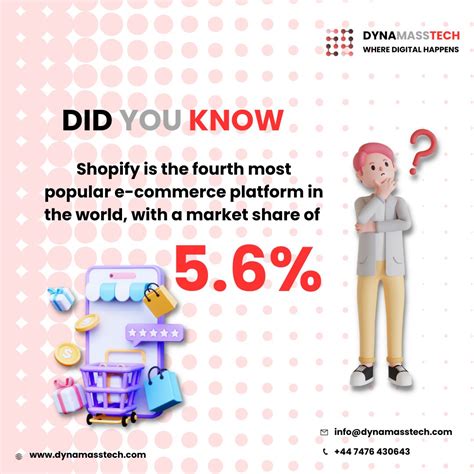 dynamasstech on linkedin shopify ecommerce onlinestore