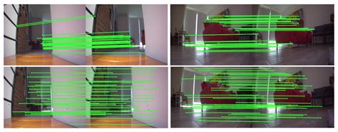 Eng Free Full Text A Deep Learning Based Visual Map Generation For