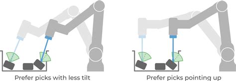 Tool Models And Flexible Pick Orientation — Pickit 34 Documentation