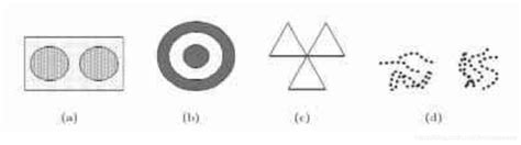 数据挖掘原理与实践 第四章作业假设数据挖掘的任务是将如下的8个点 Csdn博客