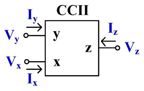 Sensors Free Full Text Current Mode Shadow Filter With Single Input Multiple Output Using