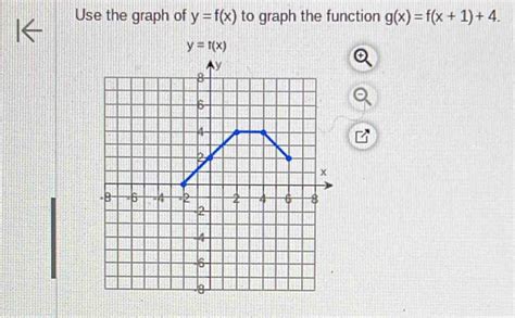 solved use the graph of y f x to graph the function g x f x 1 4 y