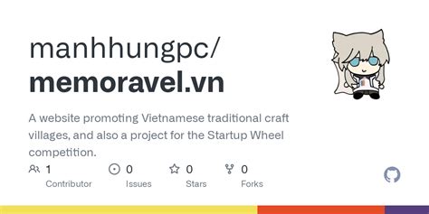 Github Manhhungpc Memoravel Vn A Website Promoting Vietnamese