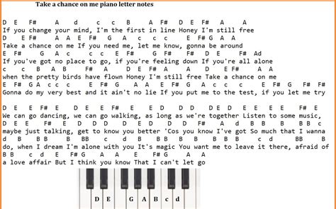 Take A Chance On Me Piano Letter Notes Irish Folk Songs