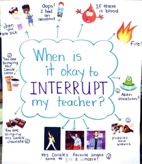Small Group Instruction Strategies And Tips For Success