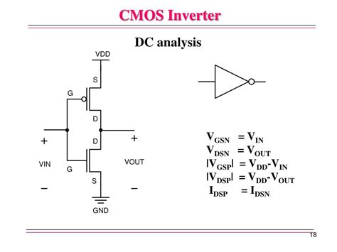 PPT CMOS VLSI DESIGN PowerPoint Presentation Free Download ID 831835
