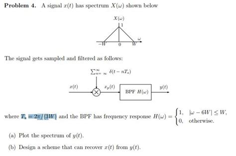 Solved Problem 4 A Signal Rt Has Spectrum X Shown Below