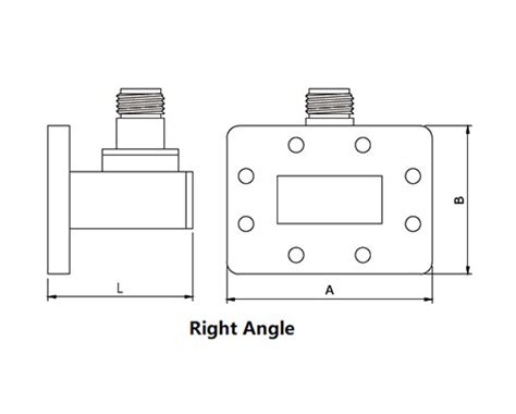 Waveguide Adapters Up To GHz Waveguide To Coax Adapters Dolph Microwave