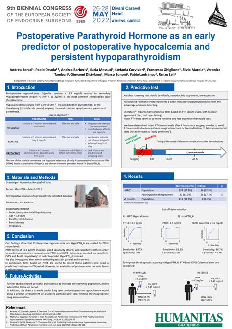 Pdf Postoperative Parathyroid Hormone As An Early Predictor Of Postoperative Hypocalcemia And