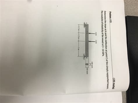 Solved Determine The Slope At A And The Deflection At Point