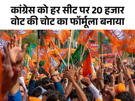 Rajasthan Bjp Election Strategy Hindutva Dalit Muslim Votes राज के