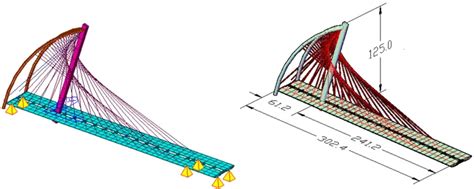 Eigenvector Calculator