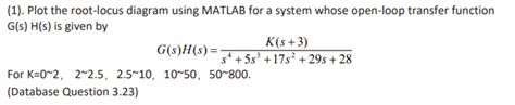 Solved Plot The Root Locus Diagram Using MATLAB For A Chegg