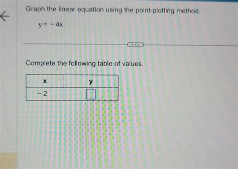 Solved Graph The Linear Equation Using The Point Plotting