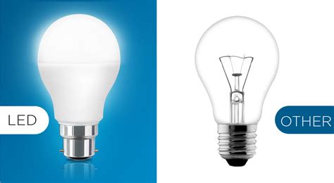 Advantages And Disadvantages Of Halogen Light Bulbs