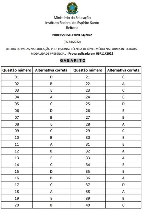 Prova Cfs 1 2023 Image To U