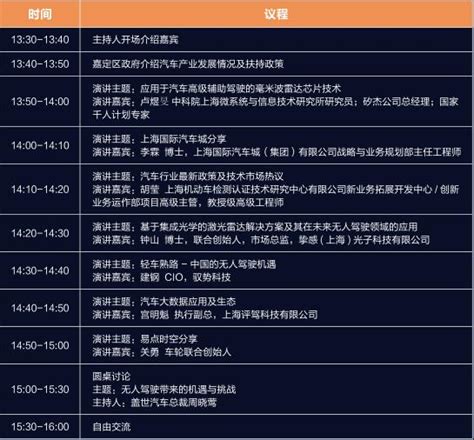 洞見未來 聚焦汽車產業 9月18日雙創未來汽車論壇即將開幕 每日頭條