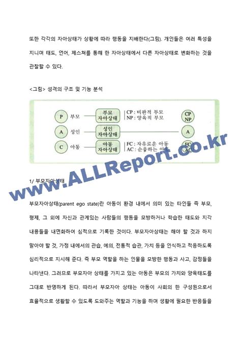 부모교육 상호교류 분석이론 에릭번의 상호교류 부모교육 1 상호교기타방송통신