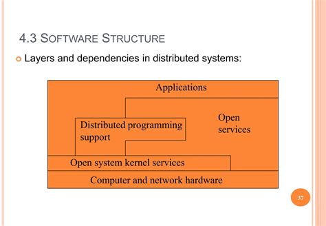 Unit 1 Distributed Systems Iii Btech Cseppt Computer Networking Computing