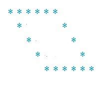 Display A Mirrored Rhombus Pattern Using Do While Loop In C Codeforcoding