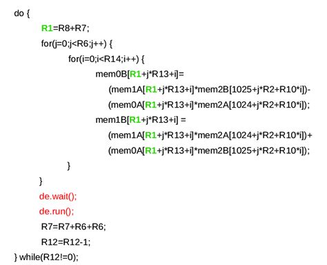 Self And Partial Reconfiguration Code Download Scientific Diagram