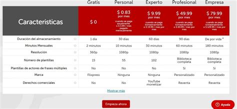 Crea Una Intro Profesional Gratis En HD MundoNet Tutoriales