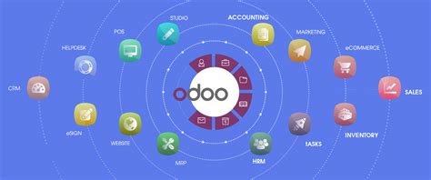 Why Is Odoo End To End Business Management Software