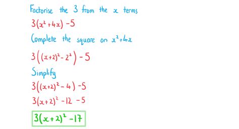 Completing The Square Dp Ib Analysis And Approaches Aa Revision Notes 2019
