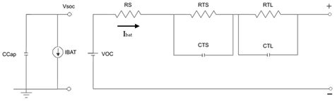 Optimizing Lithium Ion Battery Modeling A Comparative Analysis Of Pso
