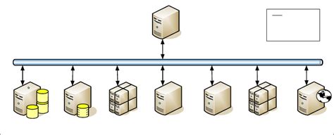 11 5 A Walkthrough Of The Task Profiles Implementing Imaging