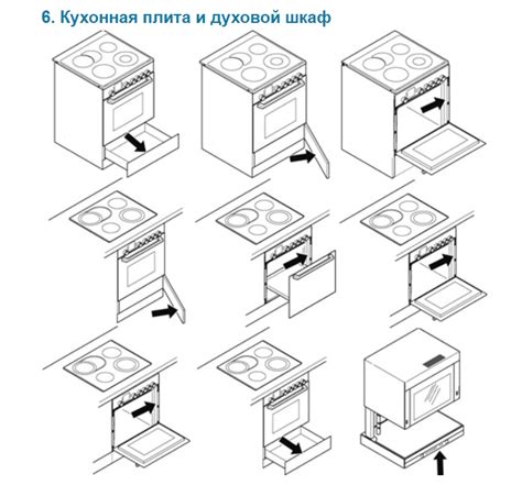 Я приобрела газовую плиту марки gorenje g612200dw серийный номер ...