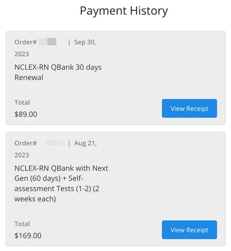 Nclex Rn Uworld 유월드 고민 공부 방법 후기 네이버 블로그